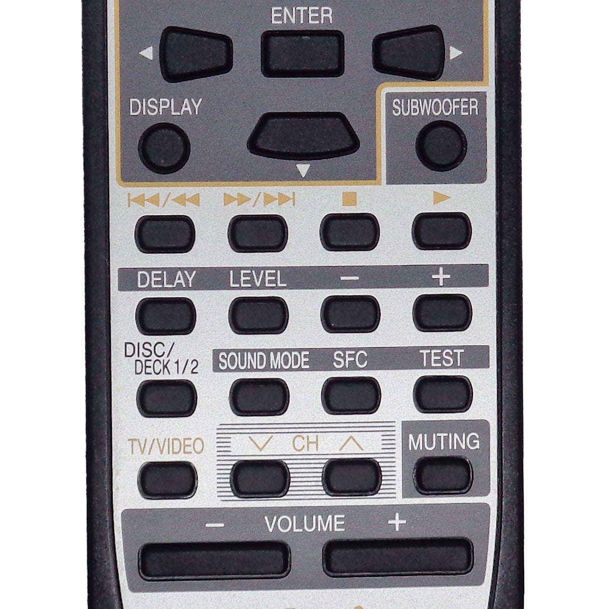 Technics EUR7702KA0 Audio Receiver Remote Control, Factory Original ...